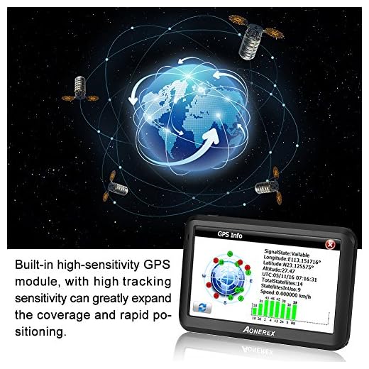 AONEREX Sat Nav GPS Navigation System, 5-Inch HD Touch Screen&Built-in ...