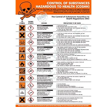 COSHH Regulation Safety Notice - Rigid Sign - make everyone aware of ...