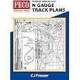 Peco N Gauge Track Plans Book : Amazon.co.uk: Toys & Games