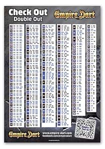 Empire Dart 'Check Out - Double Out Chart Poster (A1 SIZE): Amazon.co ...