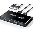 UGREEN USB 3.0 Switch 4 Port USB Switch Selector 5Gbps High-Speed ...