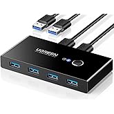 UGREEN USB 3.0 Switch Selector 2 in 4 out, 2 Computers Sharing 4 Devices Splitter(1×USB C & 3× ...