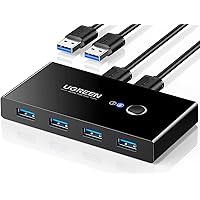UGREEN USB 3.0 Switch 2 Computers Sharing USB C & A Devices, 4 Port USB Switcher Shareing ...