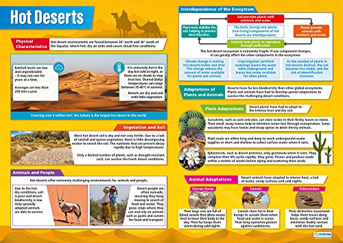 Buy Hot Deserts | Geography for KS3 & GCSE Students | 9-1 GCSE ...