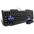 Amazon.in: Buy Amkette Xcite NEO Wired USB Keyboard and Mouse Combo ...