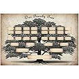 Generic Family Tree Chart, 6 Generation Genealogy Poster, Blank ...