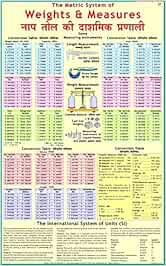 Buy Weight & Measures Chart Book Online at Amazon | Weight & Measures ...