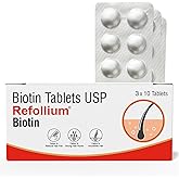 Refollium Biotin Maximum Strength For Hair Growth & Hair Fall Control ...