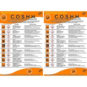 COSHH Poster. The Control of Substances Hazardous to Health Regulations ...