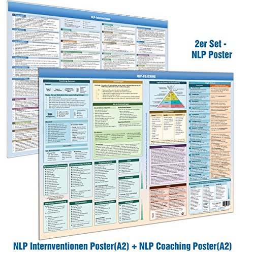 2er-Set NLP COACHING POSTER DINA2 & NLP INTERVENTIONEN POSTER DINA2 ...
