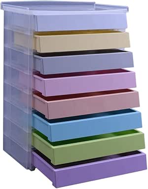 Really Useful Storage Drawer Unit Pastel 8 x 0.8 Litre - Color: Pastel: Amazon.co.uk: Office ...