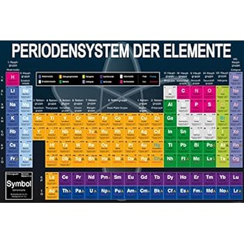 Postereck - Poster 1150 - Periodensystem 08, Chemie Schule Studium ...