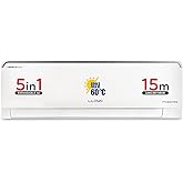 Lloyd 1.5 Ton 5 Star Heavy Duty WiFi Inverter Split AC (Indoor Air ...