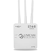 Conbre CPE MT-300H 4G Mobile Sim Based Wi-Fi Router (Supports 5G Sim ...