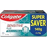 Buy Colgate Sensitive Plus Sensitivity Relief Toothpaste, 70g, With PRO ...