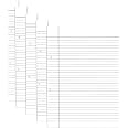 Rush both side ruled sheets a4 size bundle 100 sheets | Project Paper ...