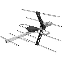 Loft & Outdoor Digital TV Aerial, SLx 27887K4 4G Filtered 32 Element ...