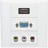 XIKKART HDMI Face Plate, HDMI Multimedia Modular Wall Socket Face Plate ...