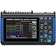 HIOKI LR8431-20 High-speed data logger for recording multiple channels ...