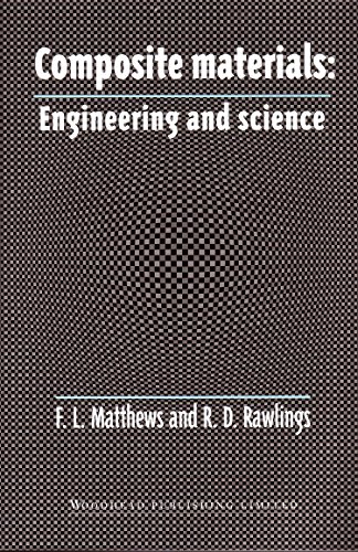 Buy Composite Materials: Engineering and Science (Woodhead Publishing ...