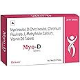 Buy Reticals PCOS, PCOD management for women- Myo-inositol, D-Chiro ...