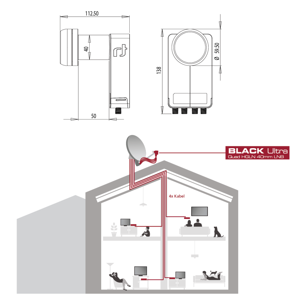 Inverto IDLB-QUDL40 Quad LNB: Amazon.de: Elektronik & Foto