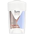 Sure Maximum Protection Clean Scent 96h protection deodorant Anti ...
