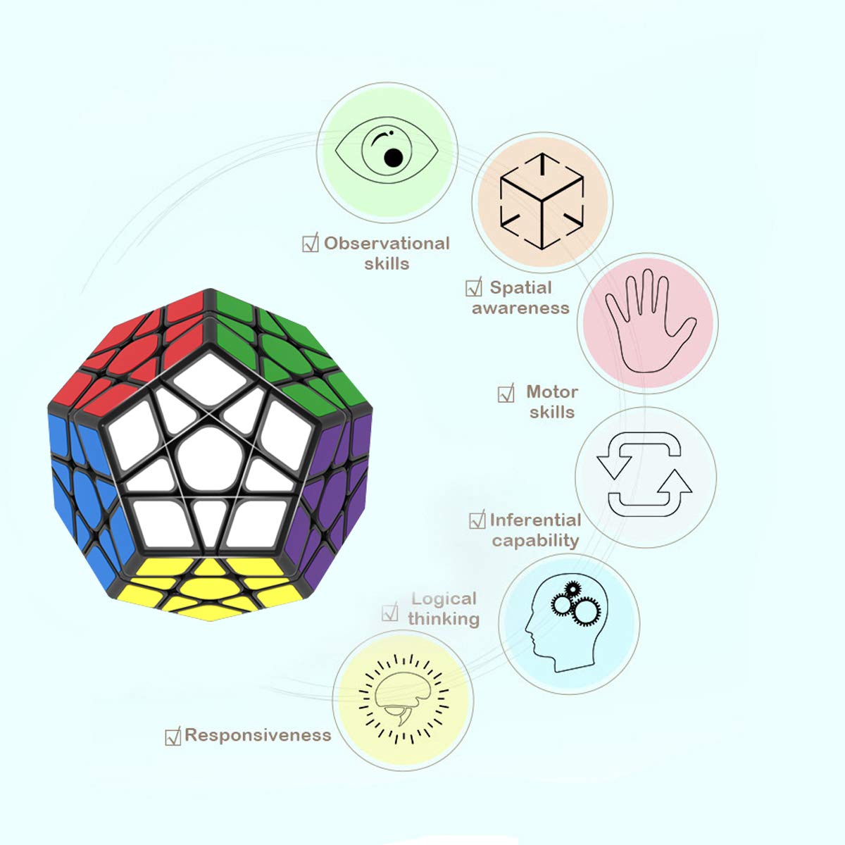 Maomaoyu Megaminx 3x5 Dodecaedro Speed Cube Cubo Magico（Negro） - Tienda ...