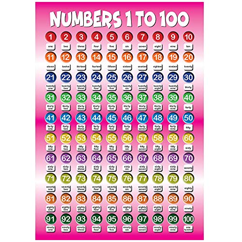 Educational Numbers 1 To 100 Poster Wall Chart Kids Poster | Desertcart ...