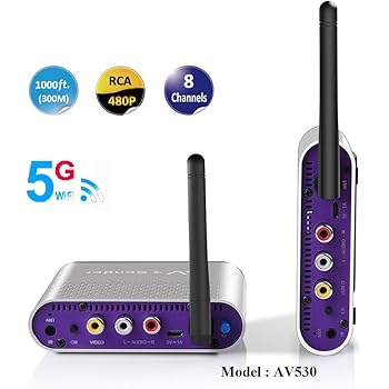 GBC RIPETITORE AUDIO VIDEO SENDER 58700095 5,8Ghz, stereo, 7 canali di ...