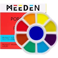 MEEDEN 12 Well Round Porcelain Artist Paint Palette for Watercolor ...