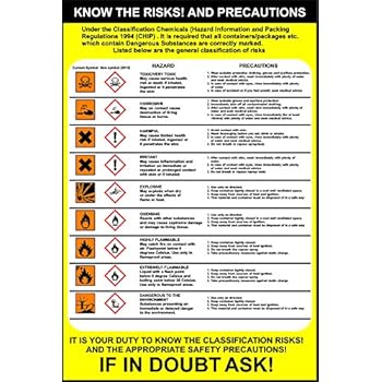 Warning signs - COSHH symbols - Self adhesive vinyl 200mm x 300mm ...