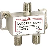 TV Aerial Splitter Labgear UHF 4-way Signal Splitter with 7.4 dB Loss ...