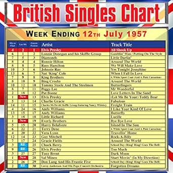 British Singles Chart - Week Ending 12 July 1957 by Various artists on ...