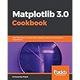 Buy Matplotlib 2.x Cookbook Book Online at Low Prices in India ...