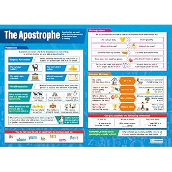 The Apostrophe | English Posters | Gloss Paper measuring 850mm x 594mm ...