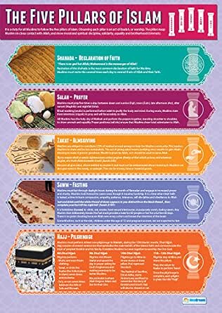The Five Pillars of Islam |Religious Education Educational Wall Chart ...