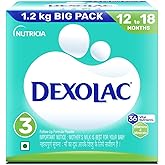 Dexolac Infant Formula Milk Powder for Babies - Stage 1 (Upto 6 Months ...