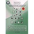 Raven's Progressive Matrices™ Practice Book: Prepare With 100 RPM/SPM ...