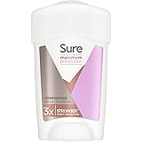 Sure Maximum Protection Confidence 96h protection deodorant Anti ...