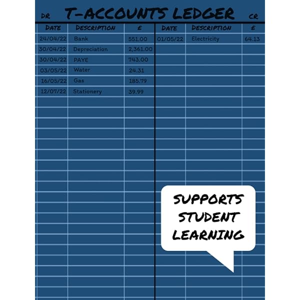 T Account Worksheet