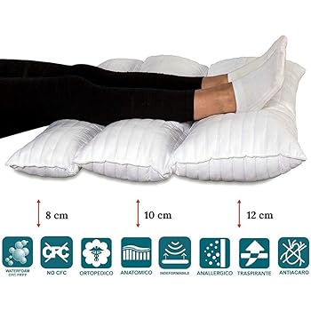 Aidapt VG885 Repose-jambes Contour: Amazon.fr: Hygiène et Soins du corps