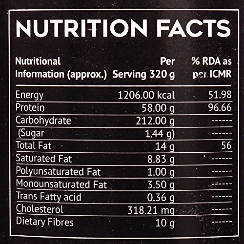 Proburst Ultimate Mass Gainer Review and Price List - Indian ...