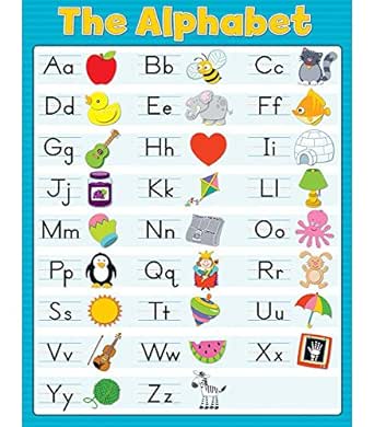 The Alphabet Chart : Carson-Dellosa Publishing: Amazon.co.uk: Books
