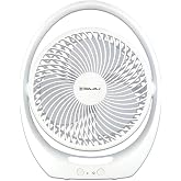 Bajaj Pygmy Go 178 mm Mini Fan with LED Lighting| Rechargeable Fan| USB ...