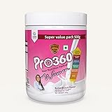 Pro360 Women Protein Rich Nutritional Supplement Enriched with Calcium ...