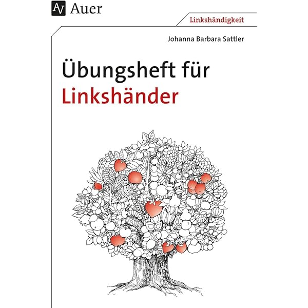 Linker Rechter Hersenhelft Behang Der Umgeschulte Linkshänder Oder