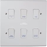 Customised Grid Switch Kitchen Control Panel - 4 Gang (White) : Amazon ...