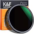 Buy K&F Concept 67mm Variable Neutral Density ND8-ND2000 ND Filter for Camera Lenses with Multi ...