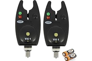 Amazon.co.uk Best Sellers: The most popular items in Bite Indicators